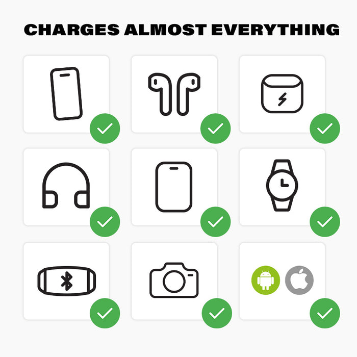 Dashed TravelPod®| 5-in-1 Universal Powerpack Travel Charger